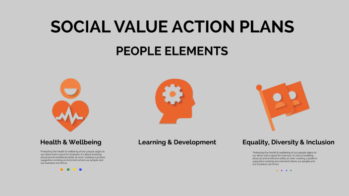 Social Value Action Plan by Helen Curtin on Prezi