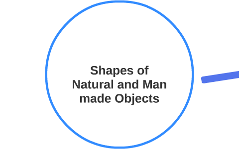 Shapes of Natural and Man made Objects by on Prezi
