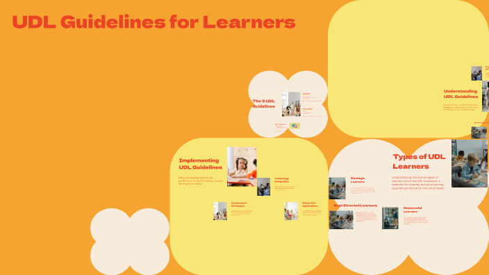 Understanding UDL Guidelines by Kailei Booth-Gaudlap on Prezi