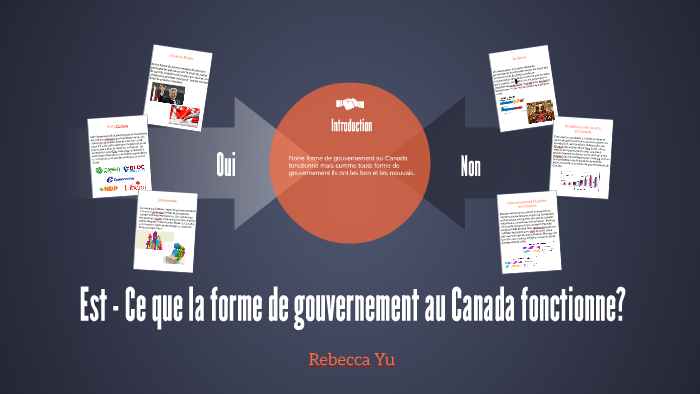Est - Ce que la forme de gouvernement au Canada fonctionne? by rebecca yu