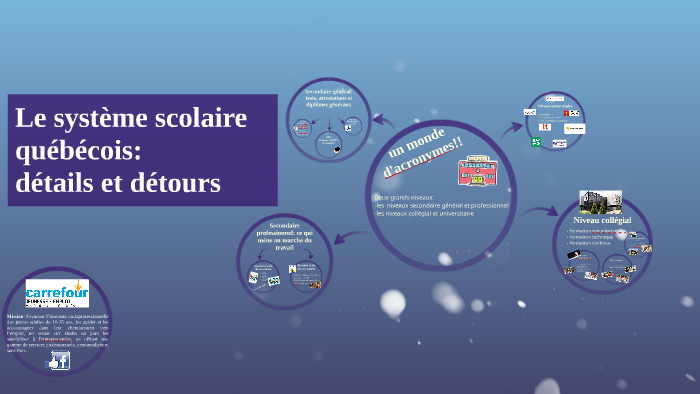 Le système scolaire québécois by Trajectoire Emploi on Prezi