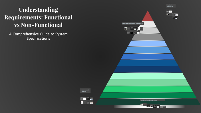 Understanding Requirements: Functional vs Non-Functional by Belén Muñoz ...