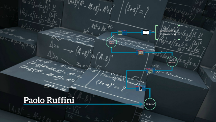 Paolo Ruffini by David Rodríguez on Prezi