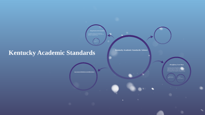 Ky academic Science Standards by Bethany Day on Prezi