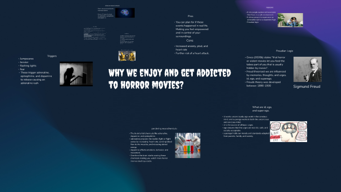 The Allure of Fear: Why We enjoy and get addicted to horror movies? by ...