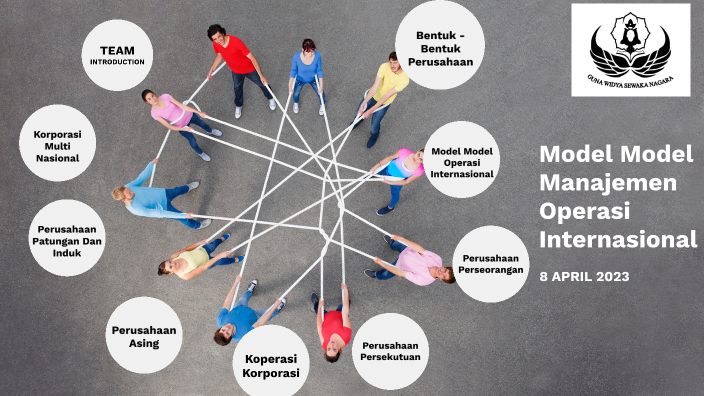 Model - Model Manajemen Operasi Internasional by Kadek Adi saputra 035 ...