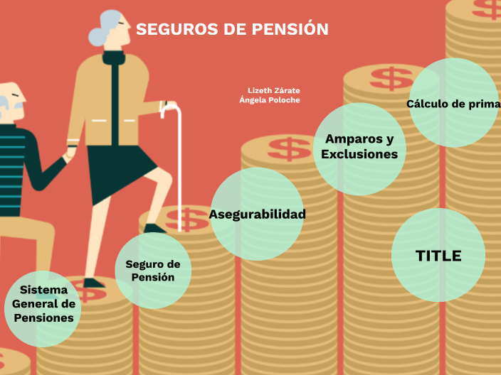 SEGUROS DE PENSIÓN by Angela Poloche on Prezi
