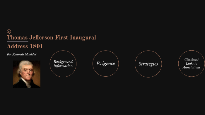 Thomas Jefferson's First Inaugural Address by Kennedi Moulder on Prezi