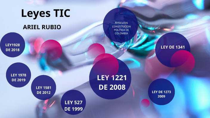 Leyes TIC by Ariel Rubio on Prezi