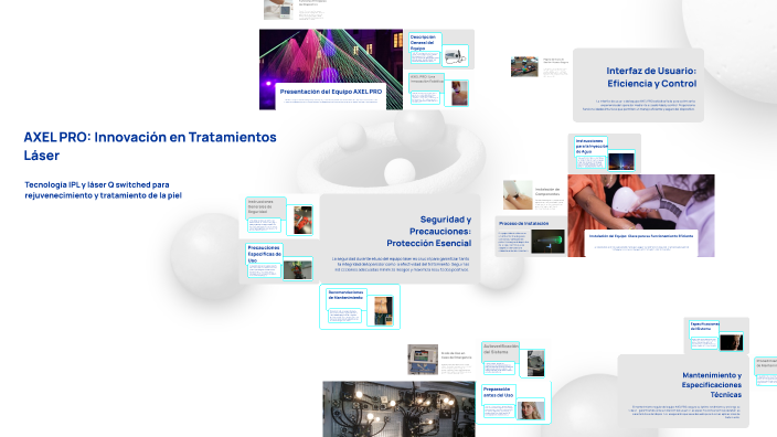 AXEL PRO by Pierina Lopez on Prezi