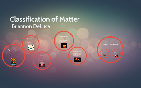 Classification of Matter by Briannon DeLuca on Prezi