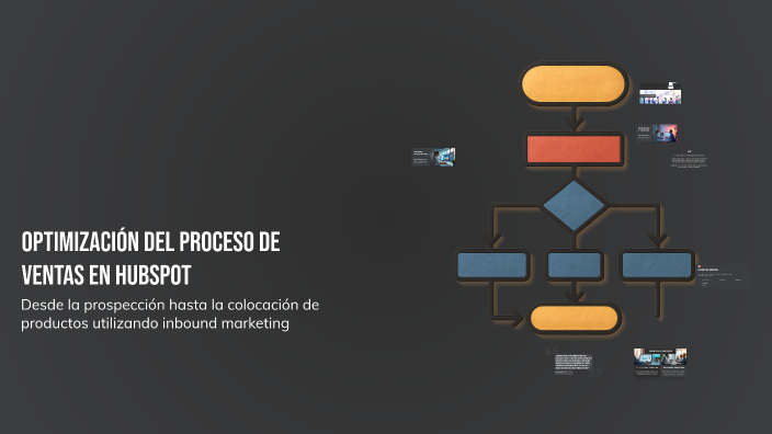 Optimización del Proceso de Ventas en HubSpot by ale reynoso on Prezi