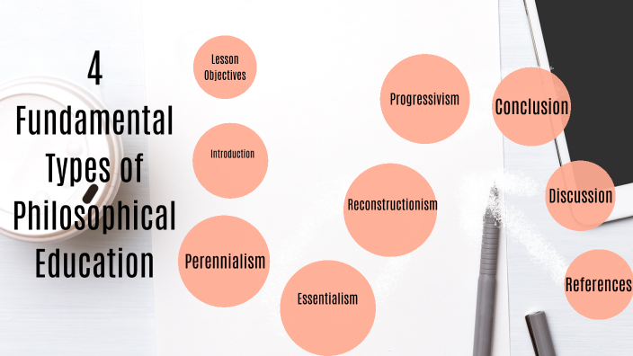 The Fundamental types of Educational Philosophies by Adam Ramnanan on Prezi