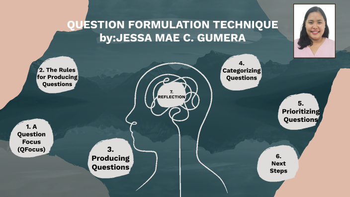QUESTION FORMULATION TECHNIQUE by Jessa Mae C. Gumera on Prezi