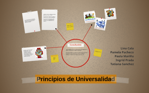 Principios de Universalidad by pamela pacheco on Prezi