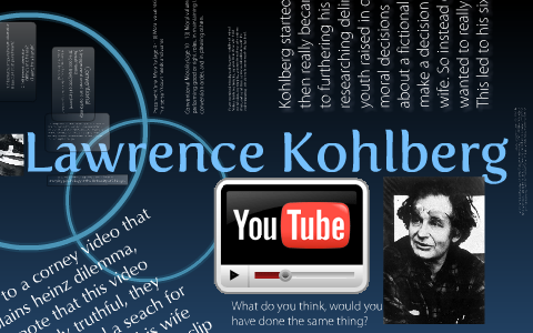 Lawrence Kohlberg by Tayloe Clements on Prezi