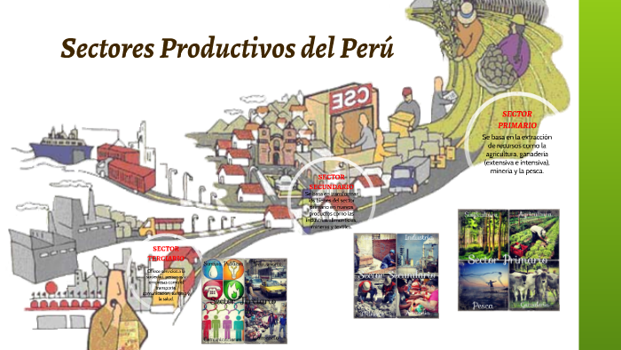 Sectores Productivos del Perú by Nataly Dragneel on Prezi