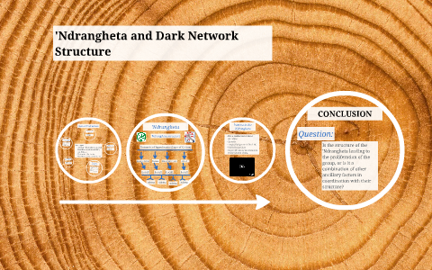 'Ndrangheta and Dark Network Structure by William D'Aquila on Prezi