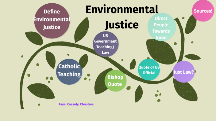 Environmental Justice- Religion Project by Faye Kirchgaessner on Prezi