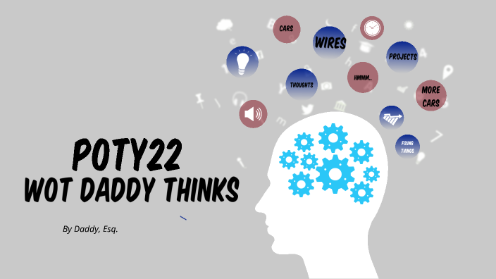 POTY2022 v2 by Keith Mizen on Prezi