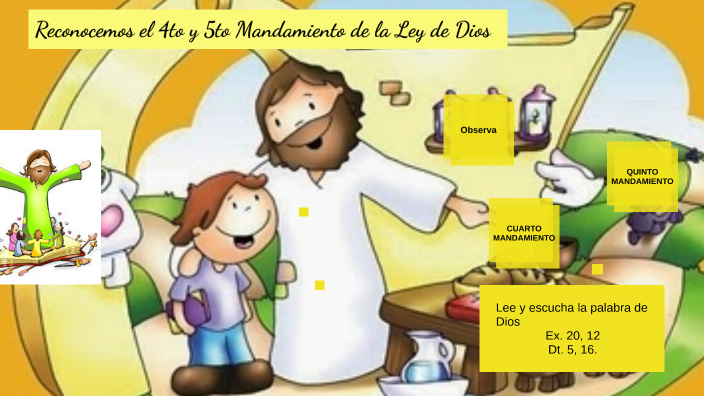4TO Y 5TO Mandamiento by Janet SORALUZ MARQUEZ on Prezi