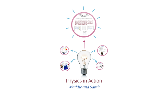 Physics in Action: Finding G by on Prezi