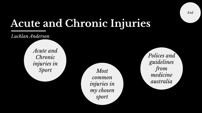 Acute and Chronic Injuries in Sport by Lachlan Anderson on Prezi