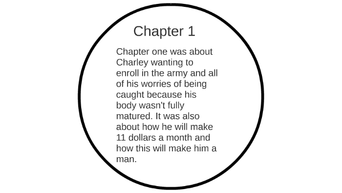 6th hour Anthony Taggart Graph by a t on Prezi