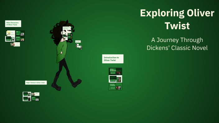 Exploring Oliver Twist by Sitarə Mansurlu on Prezi