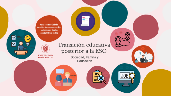 Transición educativa posterior a la ESO by Ángela 1 on Prezi