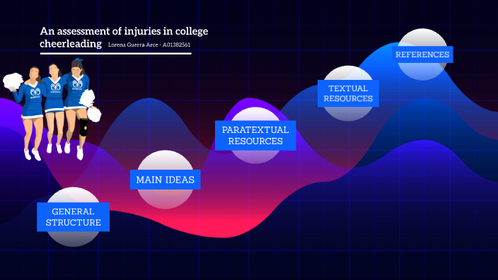 An assessment of injuries in college cheerleading by Lorena Arce on Prezi
