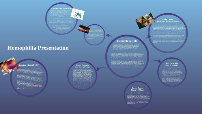 Hemophilia Presentation by Matthew Balber on Prezi
