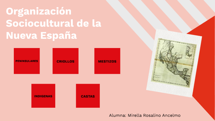 Organización Sociocultural de La Nueva España by Dayana Ortega on Prezi