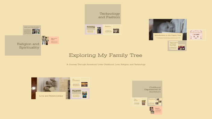 Exploring My Family Tree by sara perea on Prezi
