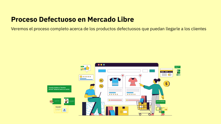 Proceso Defectuoso en Mercado Libre by Santiago Romero Herrera on Prezi