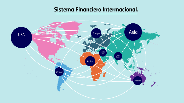 Sistema Internacional Financiero y Los Mercados Financieros. by Rodrigo ...