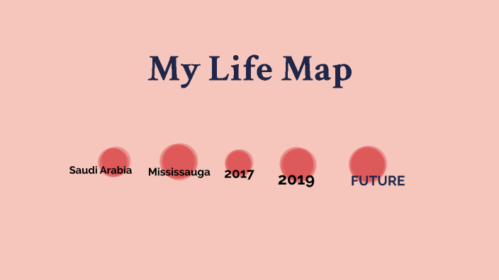 My Life Map by Naima Dalal on Prezi