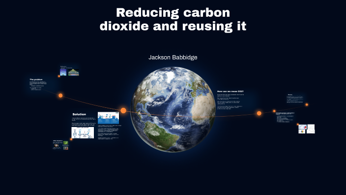 Green Chemistry Project by Jackson Babbidge on Prezi