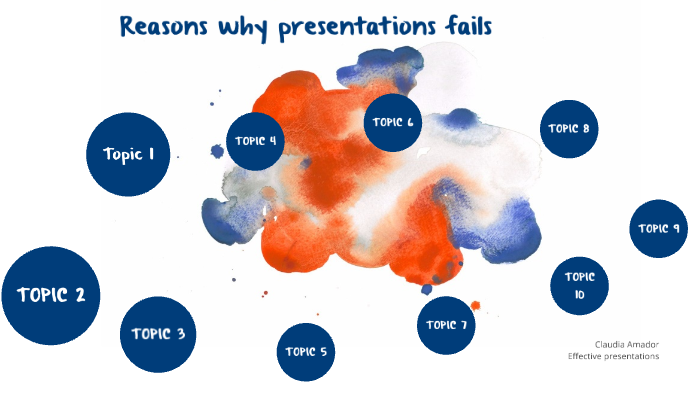 Reasons why presentations fail by Carlos Montiel on Prezi Reasons why presentations fail by Carlos Montiel on Prezi