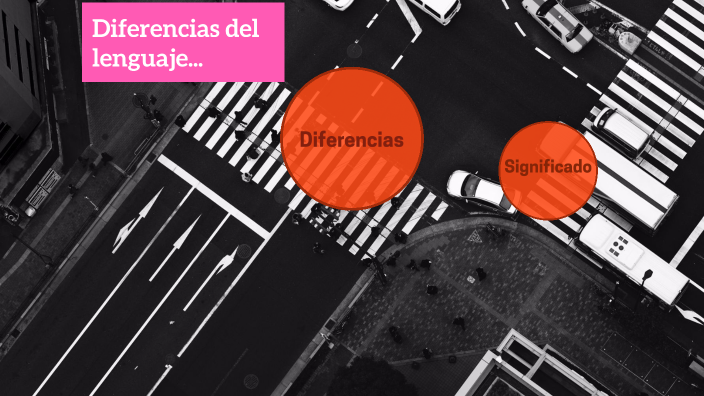 Diferencias entre Java, Java Script y Python by Mia Ojeda on Prezi