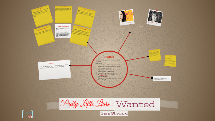 Pretty Little Liars: Wanted by Tina Gupta on Prezi