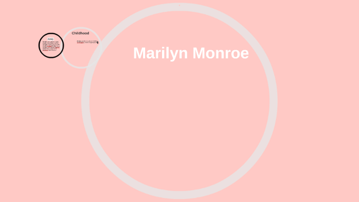 Marilyn Monroe by Emily Najar on Prezi