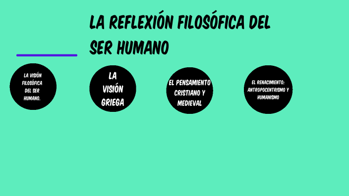 La reflexión filosófica del ser humano by Paco Puerta Palomares on Prezi