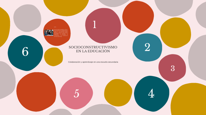 SOCIOCONSTRUCTIVISMO EN LA EDUCACIÓN by Ilse Guadalupe Jiménez Juárez ...