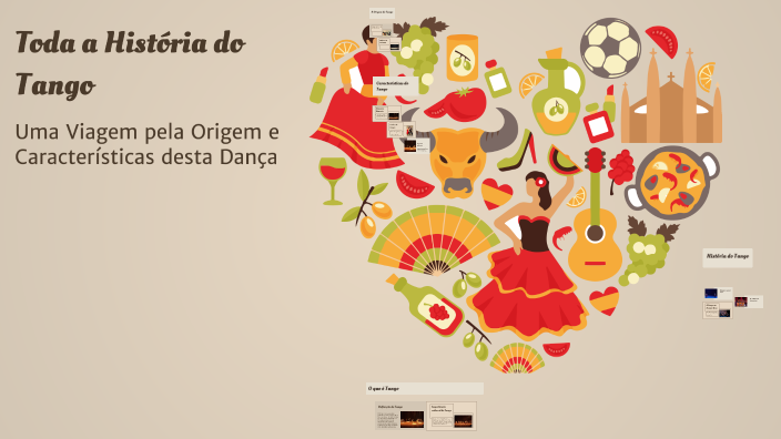 Toda a História do Tango by Davi Lucas Castro on Prezi