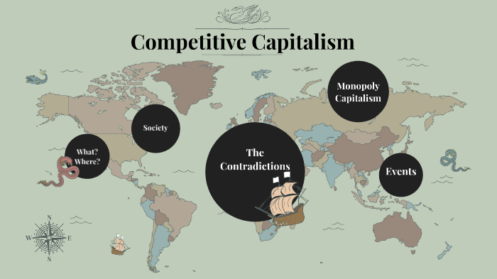 Competitive Capitalism by Anna Mickiewicz on Prezi