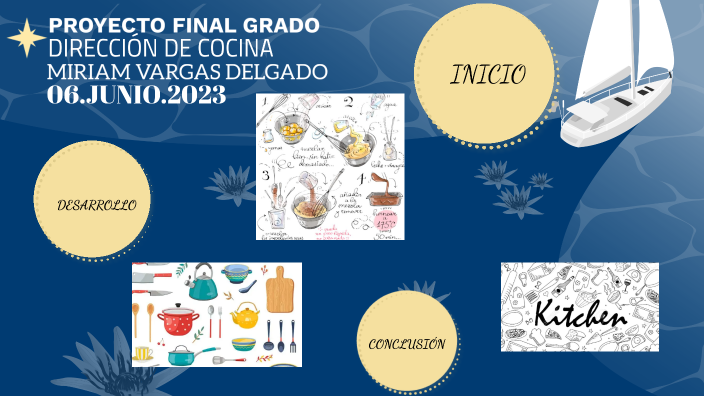 PROYECTO FINAL DICO by Miriam Vargas Delgado on Prezi