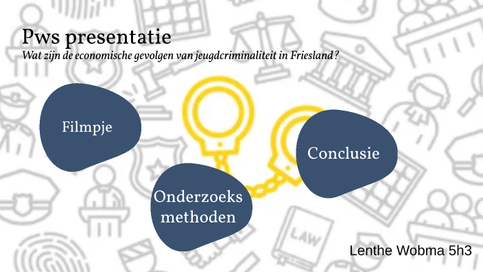 pws presentatie by Lenthe Wobma on Prezi