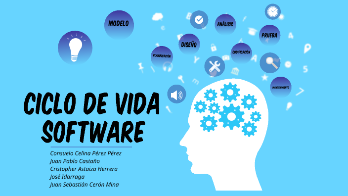 Ciclo de Vida Software by consuelo perez on Prezi