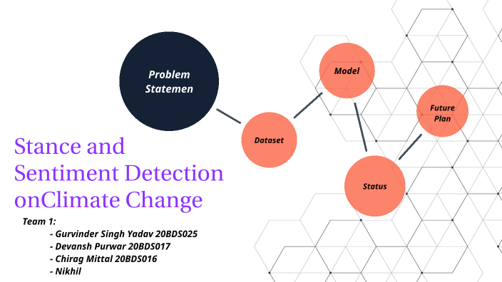 NLP Project : Stance and Sentiment Detection on Climate Change by ...